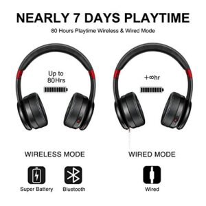 Picun P26 Bluetooth Headphones Over Ear 80H Playtime Hi-Fi Stereo Wireless Headphones Deep Bass Foldable Wired/Wireless/TF for Cell Phone/PC Bluetooth 5.0 Wireless Headset with Mic (Black Red)