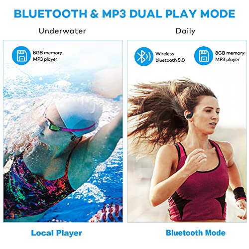 MTYBBYH Waterproof Headphones for Swimming,IPX8 Waterproof 8GB MP3 Player Sports Swimming Headphones Wireless Bluetooth 5.0 Earbuds with Noise Cancelling MIC for Sport,Swimming,Running,Gym,Workout