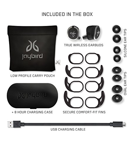 Jaybird RUN True Wireless Headphones for Running, Secure Fit, Sweat-Proof and Water Resistant, Custom Sound, 12 Hours In Your Pocket, Music + Calls (Jet)