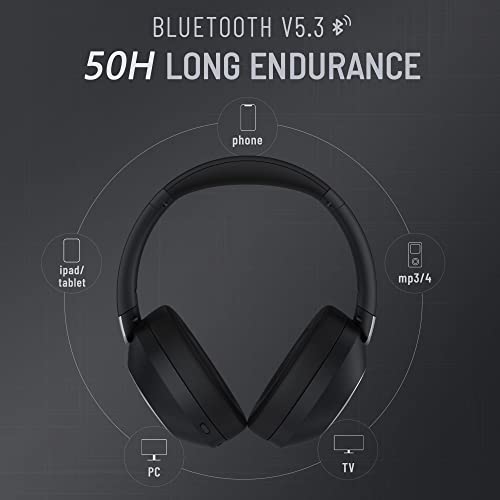 LORELEI B-C6 Wireless Over Ear Headphones, 50H Playtime Foldable Lightweight Bluetooth Headsets, Deep Bass, Built-in Microphone, Memory Foam Earmuff, for Travel, Home Office(Space Black)