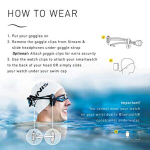 FINIS Amnis Stream Swim Bluetooth Headphones, Black