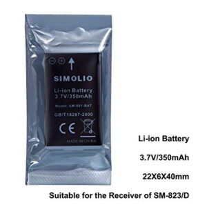 Li-ion Battery for SIMOLIO Wireless TV Headphones SM-823, SM-823D, Rechargeable and Replaceable Battery for Simolio Wireless TV Hearing Assistance Headsets