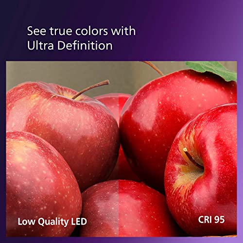 Philips LED Flicker-Free A15 Ultra Definition Light Bulb, Dimmable Warm Glow Effect, 750 Lumen, 2700-2200K, EyeComfort Technology, 6.6W=60W, E26 Base, Title 20 Certified, 2-Pack