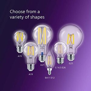 Philips LED Flicker-Free A15 Ultra Definition Light Bulb, Dimmable Warm Glow Effect, 750 Lumen, 2700-2200K, EyeComfort Technology, 6.6W=60W, E26 Base, Title 20 Certified, 2-Pack