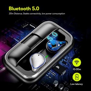 mifo TWS Wireless Earbuds O5 Bluetooth 5.0 IP67 Waterproofed Hi-Fi Headphones Bluetooth Earbuds for Running with 2600mAH Portable Charging Case