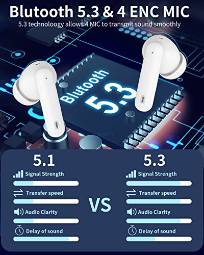 Wireless Earbuds, Bluetooth 5.3 Earbuds in-Ear, 50Hrs Playtime True Wireless Earphones Build in ENC and ANC Noise Cancelling Mic, with Charging Case, IP7 Waterproof Sport EarBuds for iPhone & Android