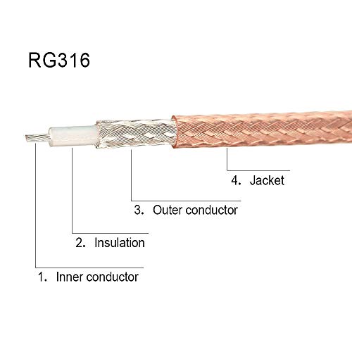 Superbat F-Type Splitter Cable F Male to F Dual Female Coax Splitter Cable V-Type F Type TV Splitter Cable Satellite 50ohm 15cm(6 inches)