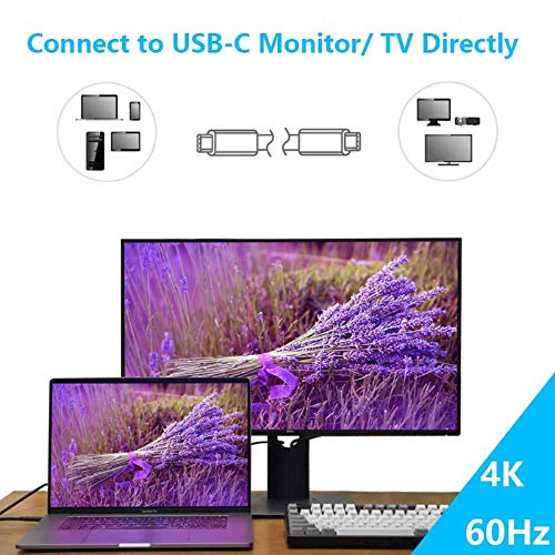 USB C-C Video Cable 6.6ft, Cuxnoo 4K USB Type-C Monitor Cable Support 100W Fast Charge and 10Gbps Data Syncing, Black