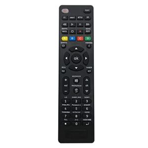 smatar universal remote control for samsung, sony, lg, hisense, panasonic, philips, sharp, sanyo, insignia, toshiba, hitachi, tcl smart tvs and more brands of tv – setup easily