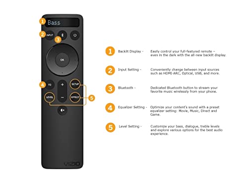 OEM Replacement Bluetooth Backlit Display Sound Bar Remote Controller for Vizio 2.1 5.1 Home Theater Sound Bar, Vizio Channel Soundbar System and Vizio M V P Series Home Audio Sound System