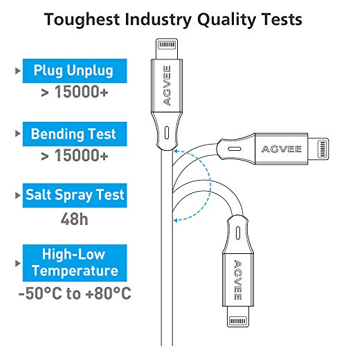 AGVEE 3 Pack 1.5ft for iPhone Charging Cable, Reinforced End Tip, Braided Fast OEM USB Charger Wire Data Cord for iPhone 11 10 8 7 6S 6, iPad iPod iOS Case Friendly, Gray