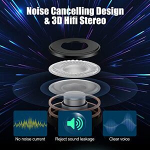 YITCOE Wireless Earbuds, HiFi Stereo Earphones Bluetooth 5.2 Headphones, Automatic Noise Reduction, Auto Pairing Mini Earbuds 30 hrs Playtime with Charging Case for Sports/Work/Home/Office