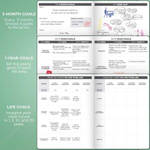 Clever Fox Planner PRO – Weekly & Monthly Life Planner to Increase Productivity, Time Management and Hit Your Goals – Organizer, Gratitude Journal – Undated, 1 Year – Softcover, 8.5x11″ (Forest Green)