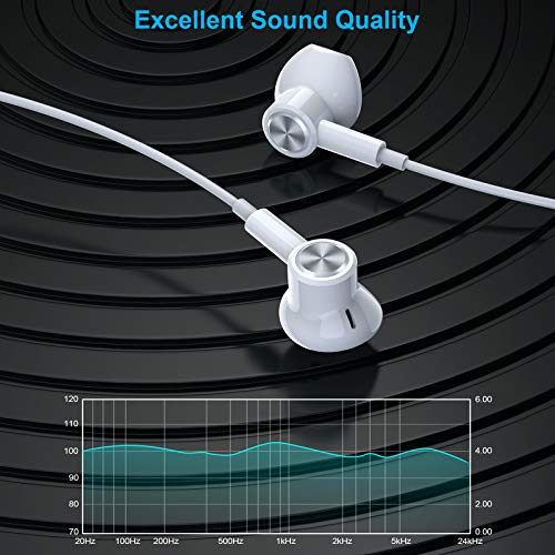 TITACUTE 3.5mm Earbuds Noise Canceling Headphone with Microphone Magnetic in-Ear Wired Jack Earphone for Google Pixel 4a 3a 5a Samsung S10 S10e S9 Galaxy A03s Core A13 A12 A14 iPhone 6 6s Moto G Power