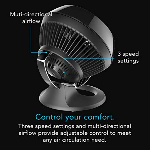 Vornado 460 Small Whole Room Air Circulator Fan with 3 Speeds, 460-Small, Black