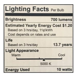 Philips Tunable White 5/6 in. LED 65W Equivalent Dimmable Smart Wi-Fi Wiz Connected Recessed Downlight Kit