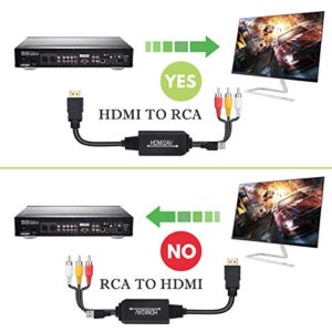 HDMI to RCA Cable, HDMI to RCA Converter Adapter Cable, 1080P HDMI to AV 3RCA CVBs Composite Video Audio Supports for Amazon Fire Stick, Roku, Chromecast, PC, Laptop, Xbox, HDTV, DVD