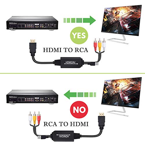 HDMI to RCA Cable, HDMI to RCA Converter Adapter Cable, 1080P HDMI to AV 3RCA CVBs Composite Video Audio Supports for Amazon Fire Stick, Roku, Chromecast, PC, Laptop, Xbox, HDTV, DVD