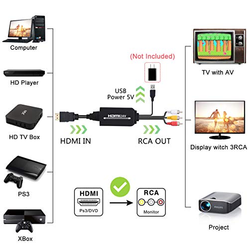 HDMI to RCA Cable, HDMI to RCA Converter Adapter Cable, 1080P HDMI to AV 3RCA CVBs Composite Video Audio Supports for Amazon Fire Stick, Roku, Chromecast, PC, Laptop, Xbox, HDTV, DVD