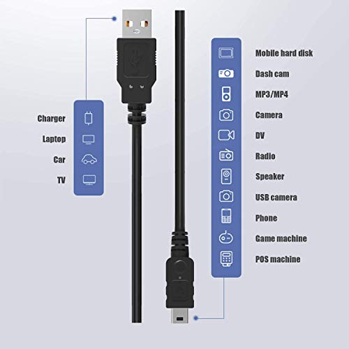 GPS Charger Cable, Ancable 6 Feet USB A Male to Mini 5 Pin Data Transfer Charging Cable Cord Compatible for Garmin Navigator Nuvi 50lm 2555lmt 2595lmt 40lm 1300 255w GPS System