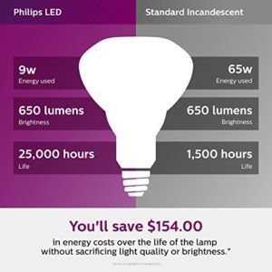 Philips LED Flicker-Free BR30, Non-Dimmable, 650 Lumen, Soft White Light (2700K), 9W=65W, EyeComfort Technology, E26 Medium Base, 12-Pack