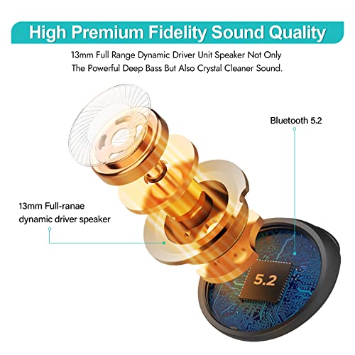 Andplay Wireless Earbuds, Bluetooth Earbuds,60H Playtime,Simple Fashion Earbuds,Waterproof and sweatproof,Bluetooth 5.1 Earbuds Deep Bass Sound,Touch Control,HiFi Stereo Sound,IPX6 Waterproof