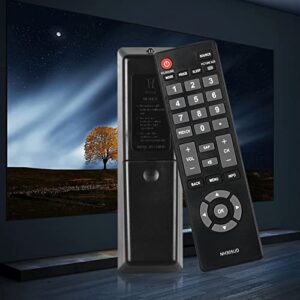 NH305UD Universal Remote Control for All Emerson TV LF501EM4F LF501EM5 LF501EM5F LF501EM6F