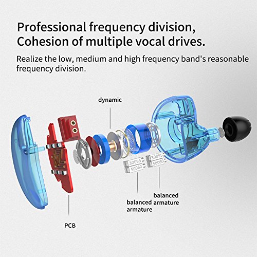 Linsoul KZ ZS10 5 Drivers in Ear Monitors High Resolution Earphones/Earbuds with Detachable Cable (with Mic, Red)