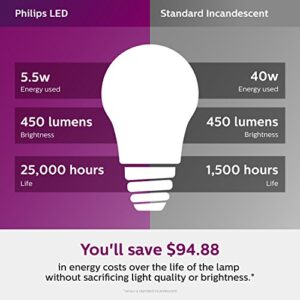 Philips LED Dimmable A15 Soft White Light Bulb with Warm Glow Effect 450-Lumen, 2700-2200-Kelvin, 5.5-Watt (40-Watt Equivalent), E12 Base, Clear, 4-Pack