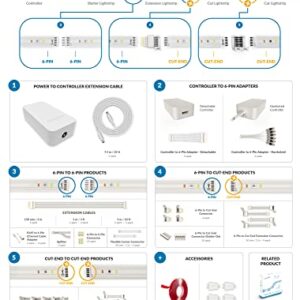 Litcessory 6-Pin to Cut-End Extension Connector for Philips Hue Lightstrip Plus (2in, 4 Pack, White - Standard 6-PIN V3)