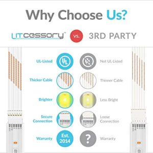 Litcessory 6-Pin to Cut-End Extension Connector for Philips Hue Lightstrip Plus (2in, 4 Pack, White - Standard 6-PIN V3)