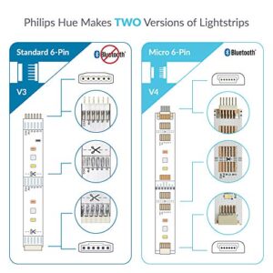 Litcessory 6-Pin to Cut-End Extension Connector for Philips Hue Lightstrip Plus (2in, 4 Pack, White - Standard 6-PIN V3)