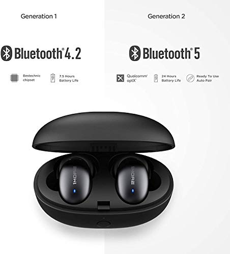 1MORE Stylish True Wireless Earbuds, Bluetooth 5.0, 24-Hour Playtime, Stereo In-Ear Headphones with Charging Case, Built-in Microphone, Alternate Pairing Mode