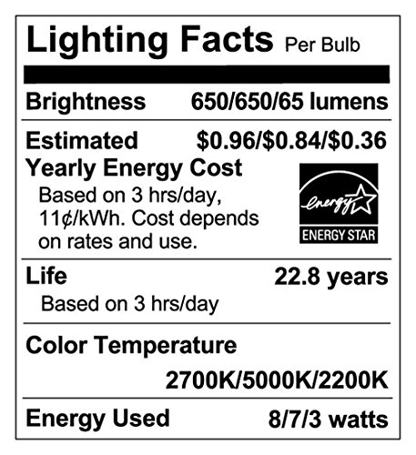 Philips LED BR30 SceneSwitch Color Change Light Bulb: Daylight/Soft White/Warm Glow (65-Watt Equivalent), E26 Base, 4-Pack