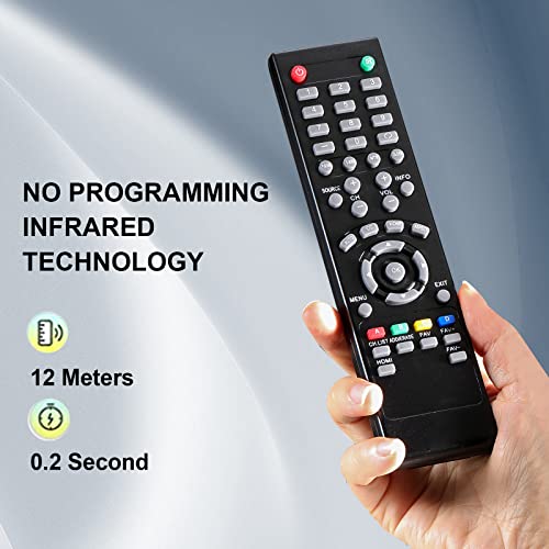 Universal TV Remote Control Fit for Almost All Seiki TV SC552GS