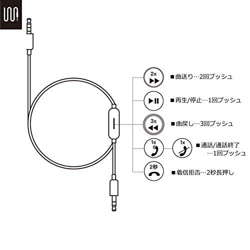 SOL REPUBLIC Soundtrack Wireless Headphones