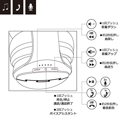 SOL REPUBLIC Soundtrack Wireless Headphones