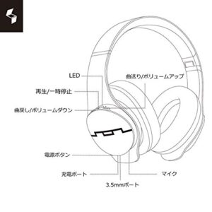 SOL REPUBLIC Soundtrack Wireless Headphones