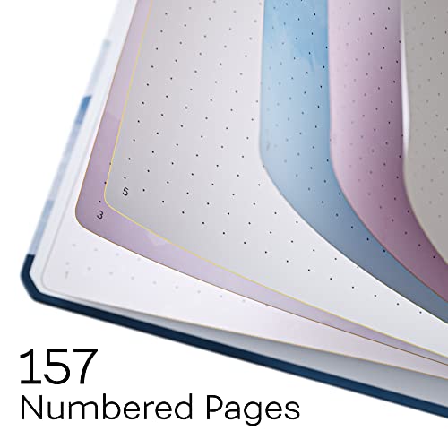 A5 Dot Grid Notebook 160GSM with Unique Watercolor Backgrounds on Every Page, 157 Numbered Pages, Key and Contents Included, Hardcover Thick Journal, Lay-Flat Design, 8.25 x 5.75 inches