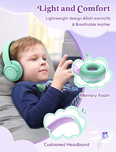 FIUPIA Kids Bluetooth Headphones with Microphone, Volume Limit 85/94dB, On-Ear Kids Headphone for Girls Boys Stereo Sound, Foldable Kids Wireless Headphones for School/Travel/iPad/Fire Tablet-Green