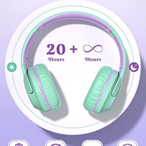 FIUPIA Kids Bluetooth Headphones with Microphone, Volume Limit 85/94dB, On-Ear Kids Headphone for Girls Boys Stereo Sound, Foldable Kids Wireless Headphones for School/Travel/iPad/Fire Tablet-Green