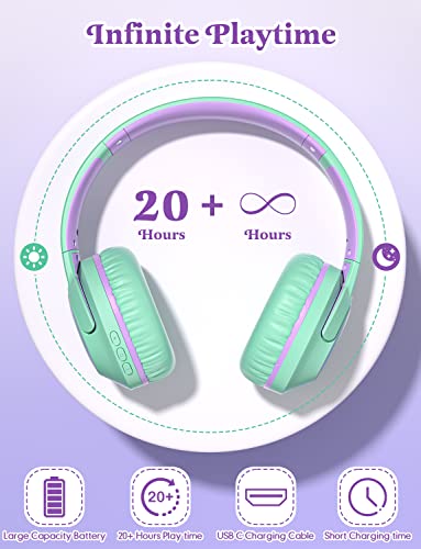 FIUPIA Kids Bluetooth Headphones with Microphone, Volume Limit 85/94dB, On-Ear Kids Headphone for Girls Boys Stereo Sound, Foldable Kids Wireless Headphones for School/Travel/iPad/Fire Tablet-Green