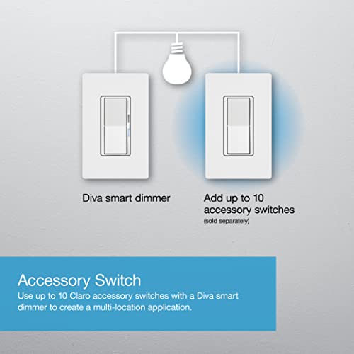 Lutron Diva Smart Dimmer Switch with Wallplate for Caséta Smart Lighting | No Neutral Wire Required | DVRFW-6L-WH-A | White 