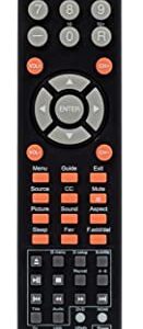 Replacement for Sceptre TV/DVD Combo Remote Control (8142026670002C) - No Setup Needed