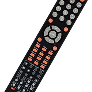 Replacement for Sceptre TV/DVD Combo Remote Control (8142026670002C) - No Setup Needed