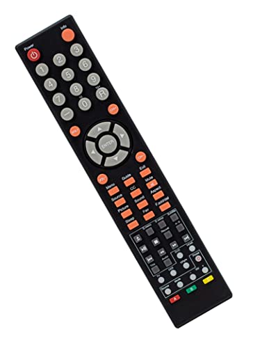 Replacement for Sceptre TV/DVD Combo Remote Control (8142026670002C) - No Setup Needed