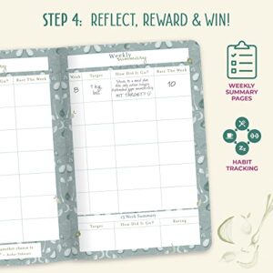 Boxclever Press Food Journal For Women. Meal Planner Notebook & Weight Loss Journal for a Healthier Lifestyle. Food Diary Journal Compatible with Weight Watchers & most U.S. Diet Plans - 8 x 5.5''