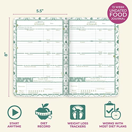 Boxclever Press Food Journal For Women. Meal Planner Notebook & Weight Loss Journal for a Healthier Lifestyle. Food Diary Journal Compatible with Weight Watchers & most U.S. Diet Plans - 8 x 5.5''