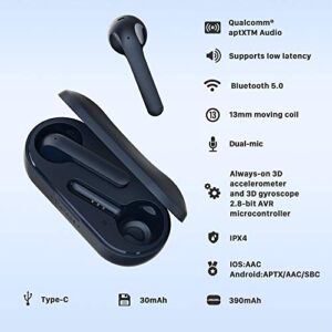 TicPods 2 Pro True Wireless Earbuds TWS Earbud Bluetooth 5.0 Earphones with Dual-Mic Semi-in-Ear Voice Assistant Head Gesture Touch Controls Quick-Commands IPX4 Waterproof 20H Battery, Ice