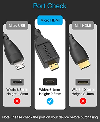 BlueRigger Micro HDMI to HDMI Cable (15 FT, 4K 60Hz, HDR, High Speed, Ethernet) - Compatible with GoPro Hero 7/6/5/4, Raspberry Pi 4, Sony A6000/A6300 Camera, Nikon B500, Lenovo Yoga 3 Pro, Yoga 710